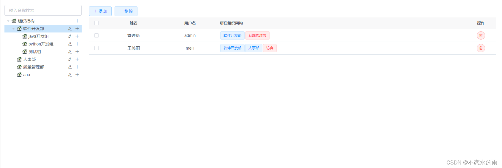 Java开源后台管理系统完整源码,oa、工作流、可继承权限管理系统,前后端分离架构java后台管理系统源码 Csdn博客