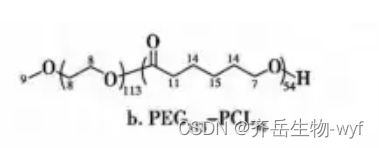 PEG-PCL MW:2000 聚乙二醇-聚已内酯 peg-pcl 分子量2000_peg-pcl是什么-CSDN博客