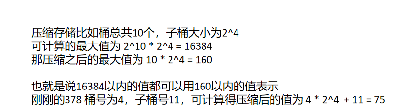 Java HdrHistogram依赖 直方图统计算法-CSDN博客