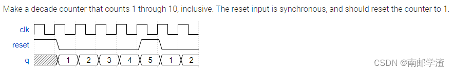 Verilog语法基础HDL Bits训练11：Counters_counter 1000-CSDN博客