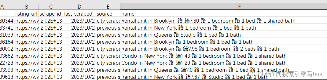 Python处理csv文件中的特殊字符python Csv 写入特殊字符 Csdn博客