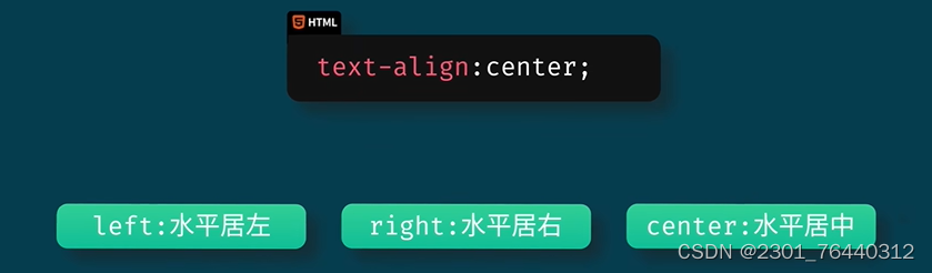 CSS针对文本、转换字母大小写、文本左右text-align、上下vertical-align_text-indent 上下-CSDN博客