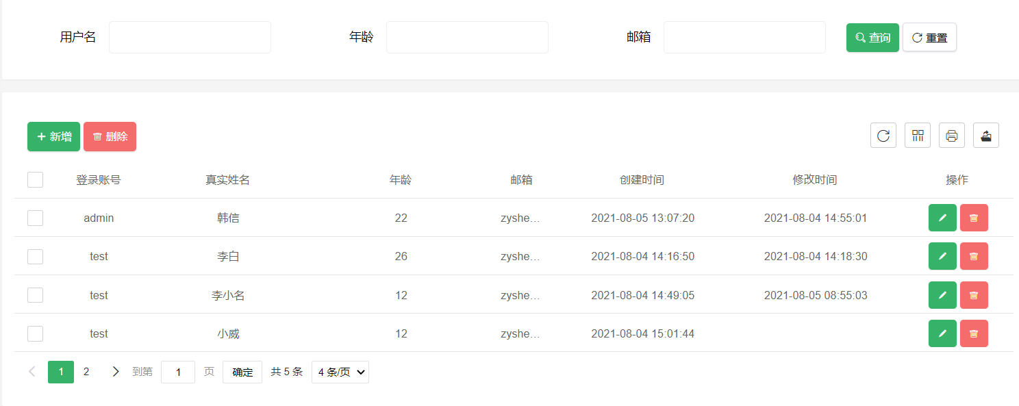 Layui 框架tablerender发送请求，后端统一数据返回格式工具类layuiresponse 源码巴士 