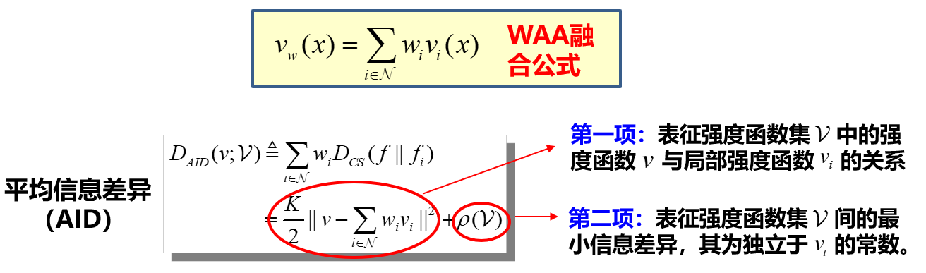 [SD-WAA论文概述] 传感器不同视域下的分布式融合方法_分布式信息融合 论文-CSDN博客