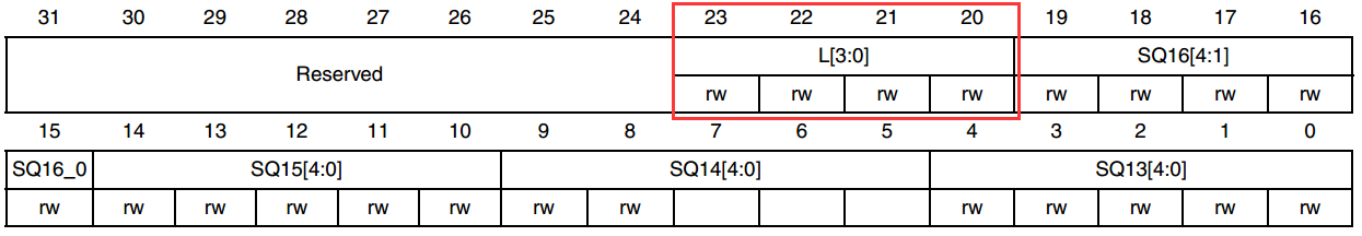 STM32F4之ADC介绍_stm32f4 adc-CSDN博客
