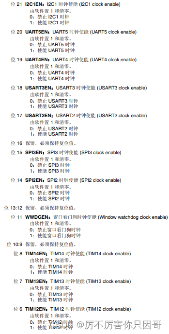 STM32F4系列 TIM寄存器配置方法_stm32tim寄存器配置-CSDN博客