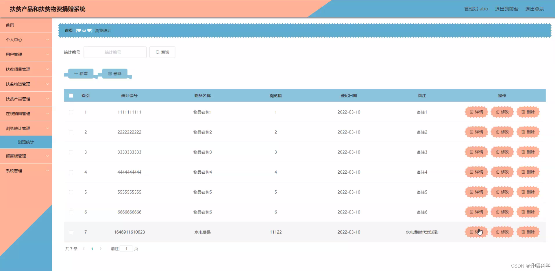 附源码 Javassm计算机毕业设计java扶贫产品和扶贫物资捐赠系统r32rk【源码、数据库、lw、部署】 Csdn博客 