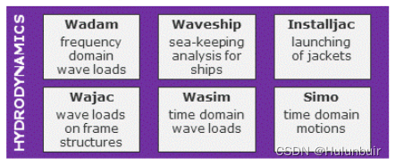 HydroD 实用教程（一）简介_sesam-CSDN博客