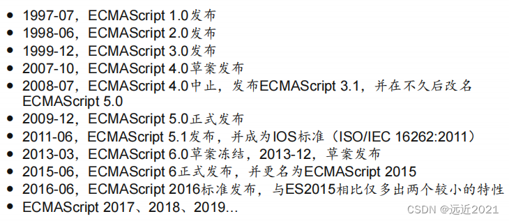 01初识javascript Csdn博客