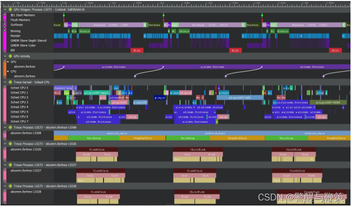 使用 Snapdragon 及遇到的问题_gmem load depth stencil-CSDN博客