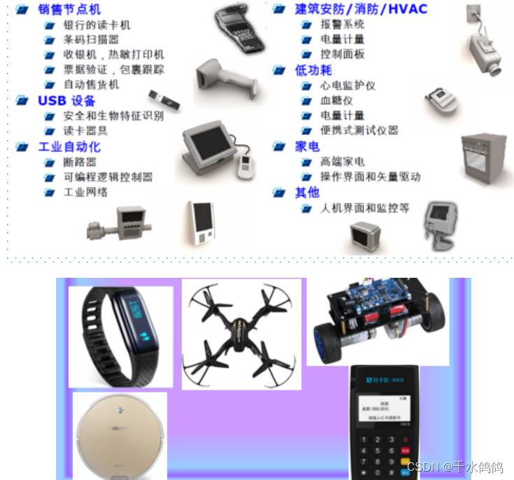 Stm32 学习记录一：初识stm32普中的stm32和正点的区别 Csdn博客