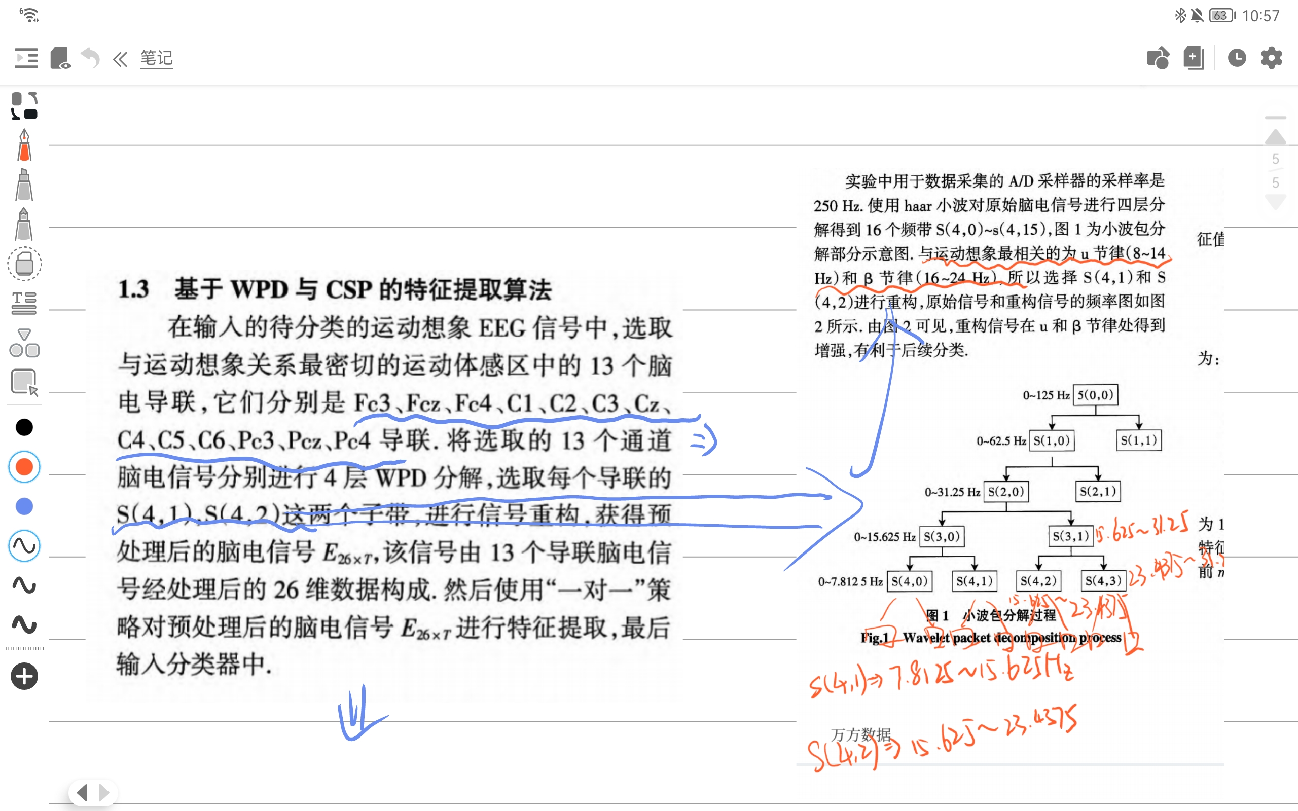 记录第一次ANN跑BCI Competition iv 2a过程_bci iv 2a-CSDN博客