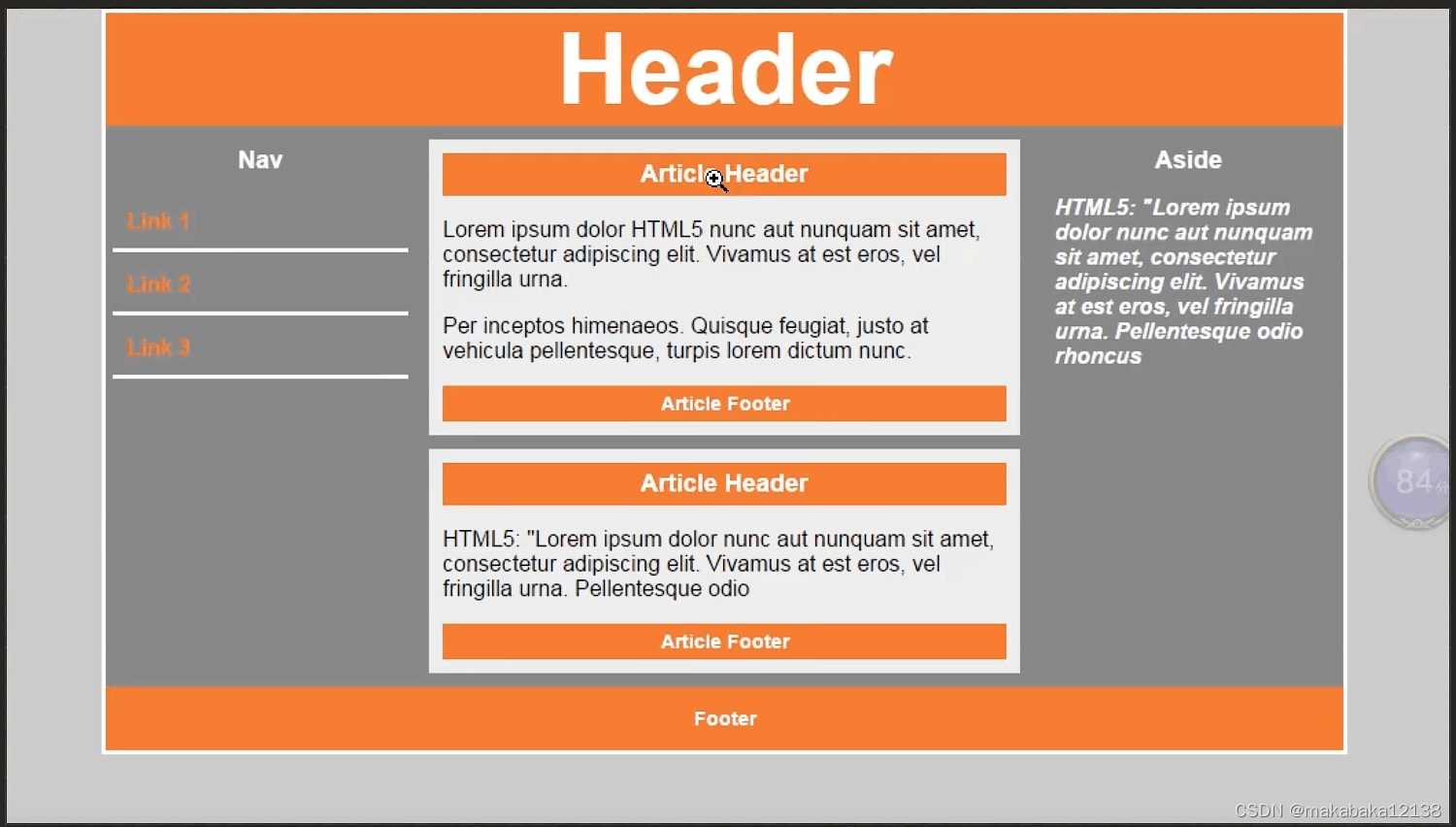 Html5基础与语法 Csdn博客 