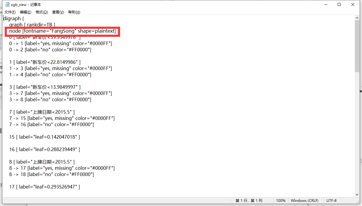 XGBoost 基于graphviz的模型可视化_可显示中文极简源码_xgboost 可视化-CSDN博客