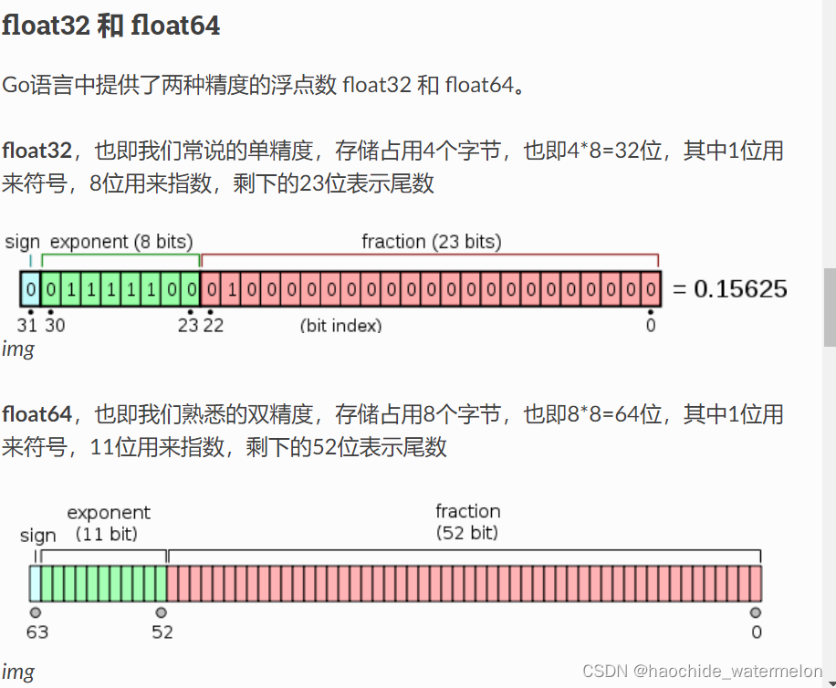 No2 Go语言 数据类型：整型与浮点型golang判断字符串是否为float Csdn博客 