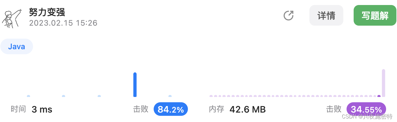 Leetcode打卡 二叉树i Csdn博客