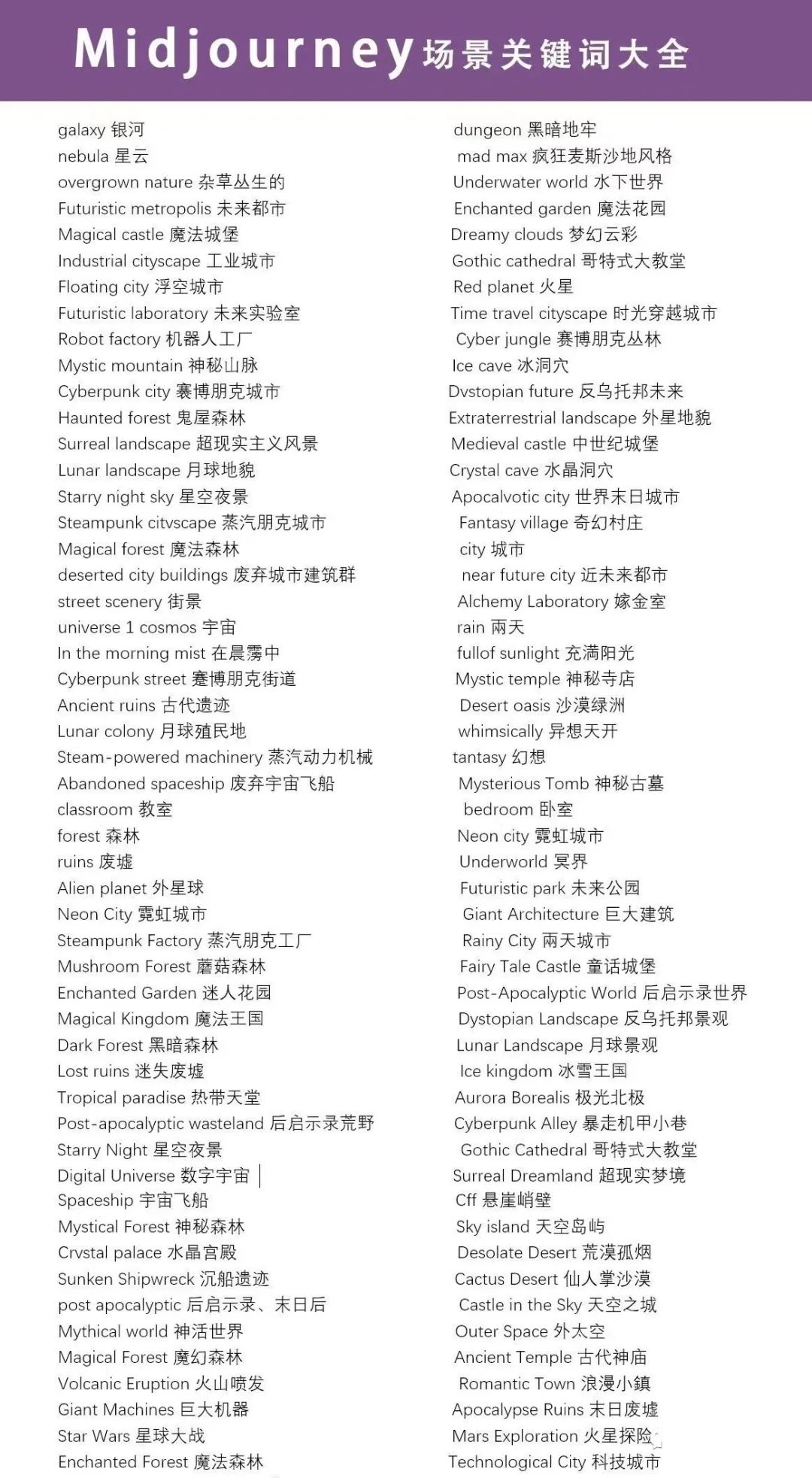 Midjourney关键词大全（2023年最新版）附下载地址_midyourney关键词 下载-CSDN博客