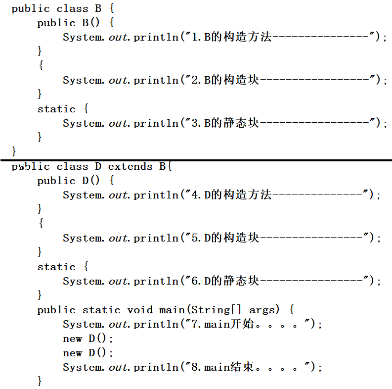从零开始java 继承和super关键字第1关学习 Java继承和多态之super关键字 Csdn博客