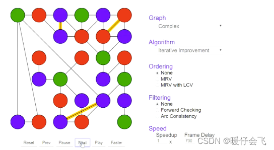 AI(人工智能:一种现代的方法)学习之:CSP(Constraint Satisfaction Problems) 约束满足问题：通过结构 ...