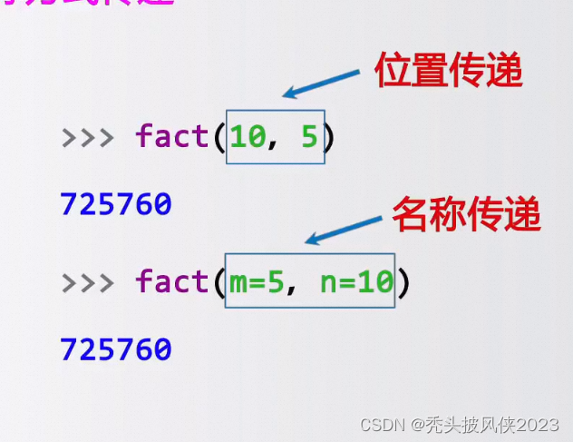 函数的参数传递 Csdn博客