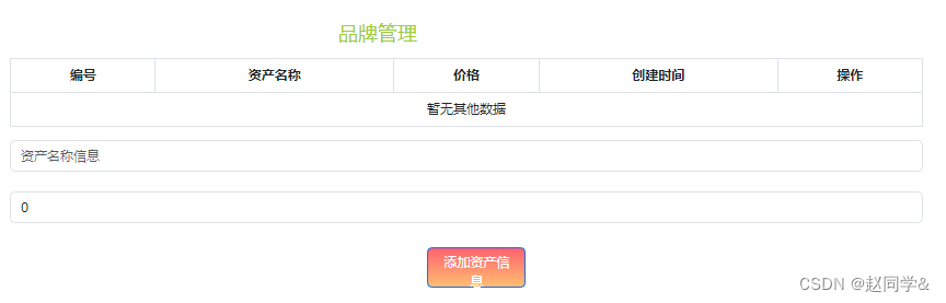 Vue动态样式 Csdn博客