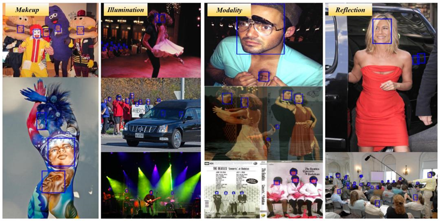 轻量级人脸识别之DSFD_dsfd人脸检测算法-CSDN博客