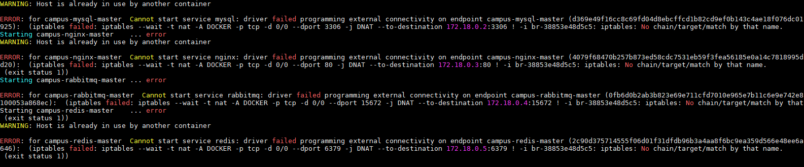 Docker Driver Failed Programming External Connectivity On Endpoint Xxx 问题分析及解决 Csdn博客