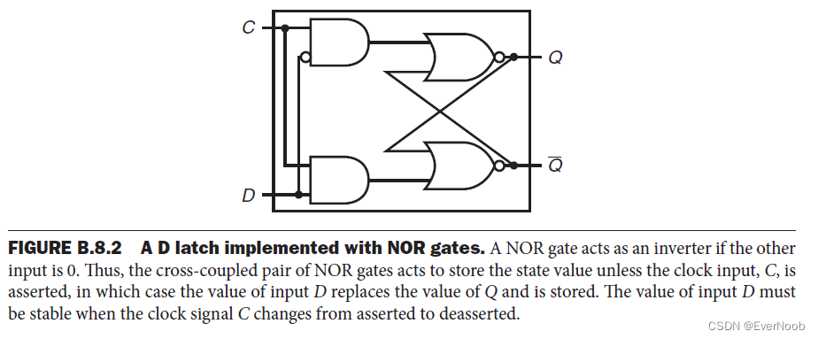 Cross Domain Signal Integrity in Asynchronous Designs_mux recirculation-CSDN博客