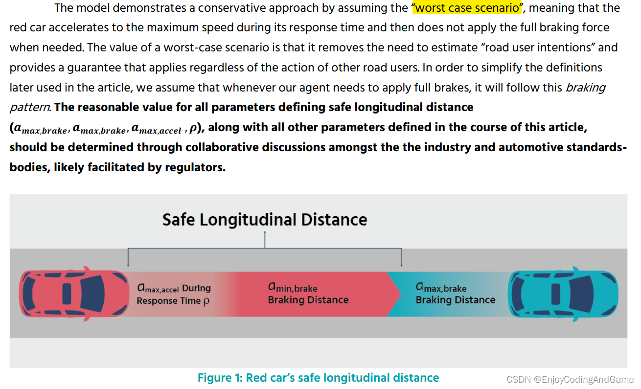 MobileEye的RSS（Implementing the RSS Model on NHTSA Pre-Crash Scenarios ...