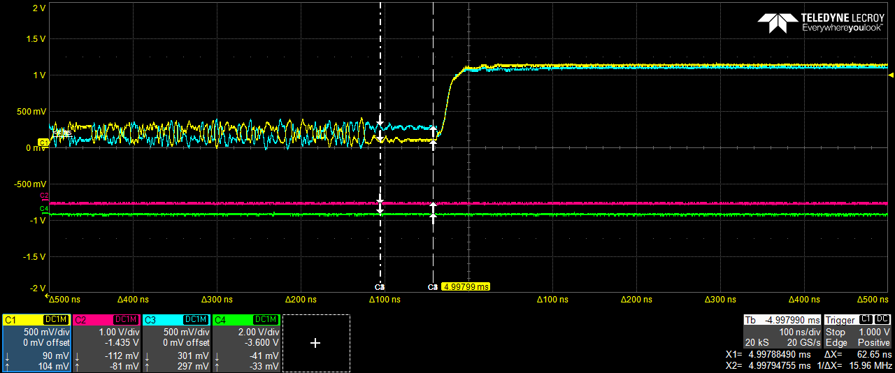 【数字示波器使用及MIPI-DSI信号测量】_mipi信号测量-CSDN博客
