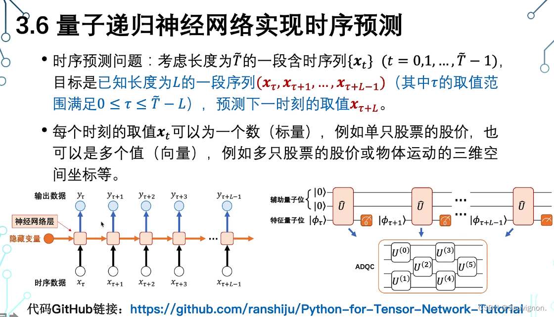 张量网络编程学习笔记(4 1):qrnn原理入门,qrnnpredictimeseries 的简介 Csdn博客 4808