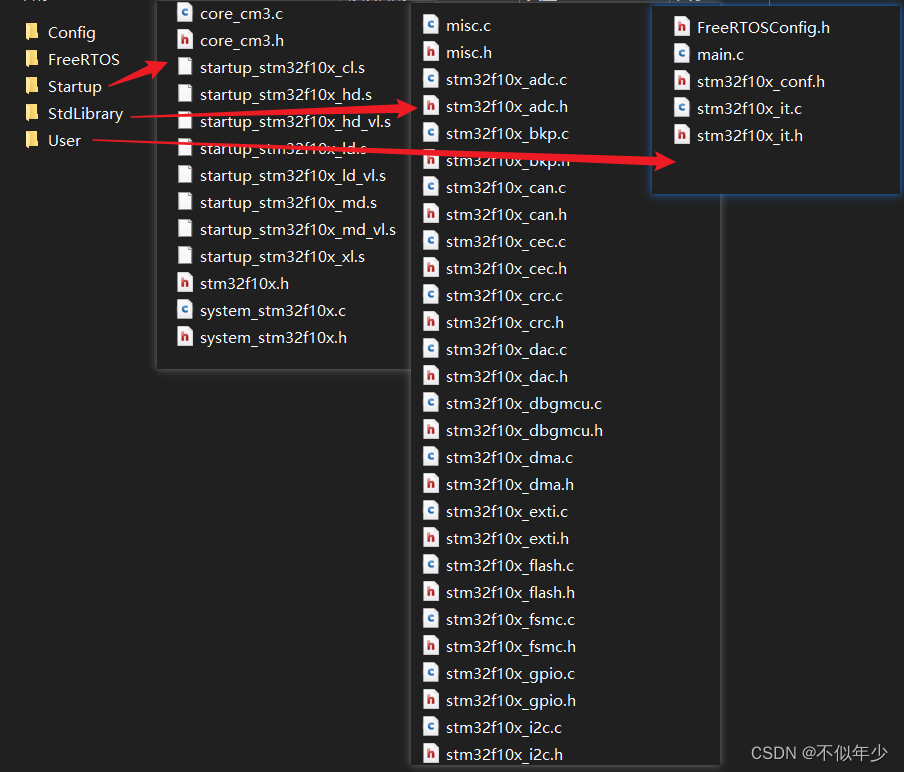 IAR下移植FreeRTOS到STM32F103C8T6_iar stm32-CSDN博客