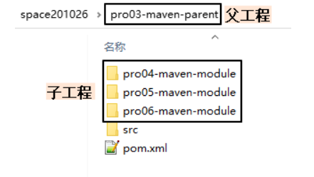 [Java]Maven学习笔记(尚硅谷2022)_尚硅谷 maven 笔记-CSDN博客