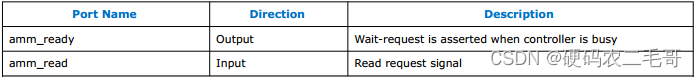 Avalon-MM总线控制DDR读写_waitrequest-CSDN博客