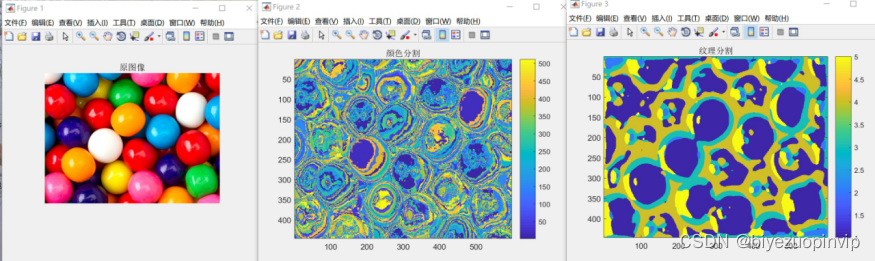 基于matlab和k Means算法实现的图像分割segmentmainm Csdn博客 