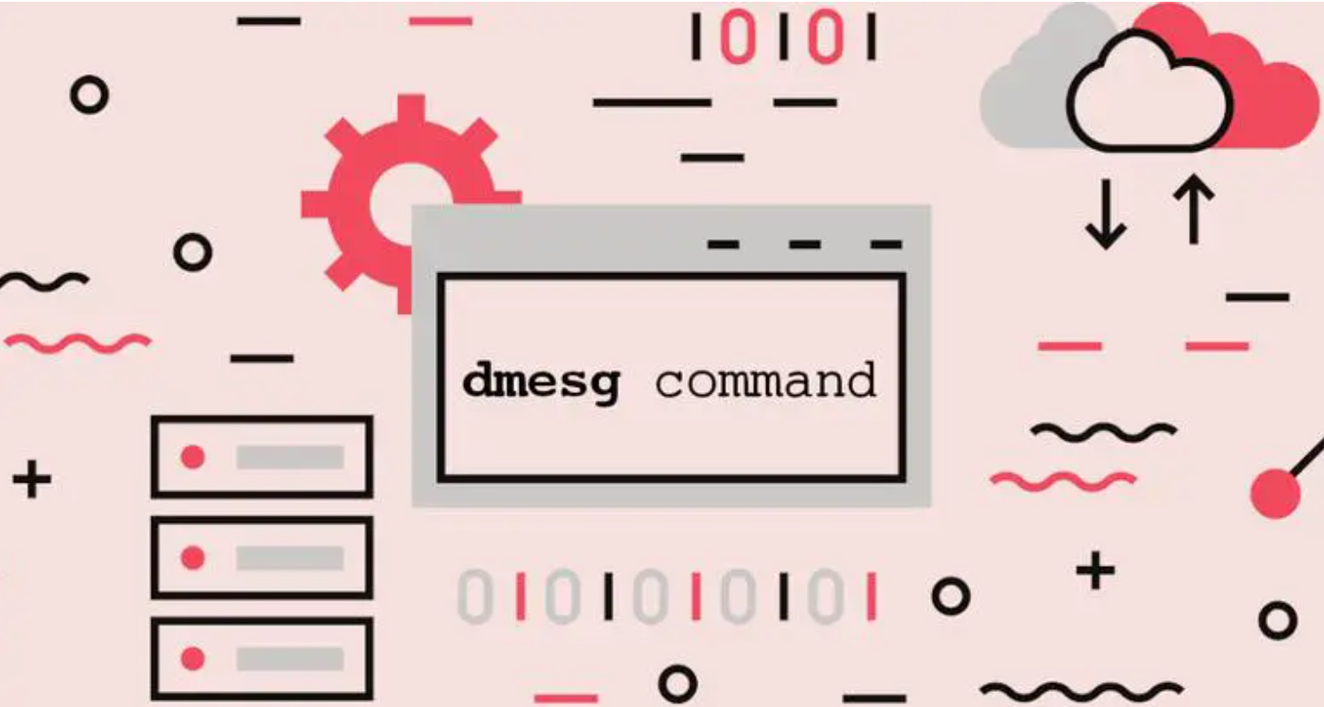 dmesg命令解析：Linux系统诊断的利器-CSDN博客