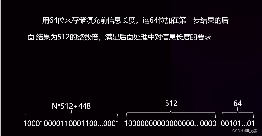 MD5加密算法_md5碰撞概率-CSDN博客