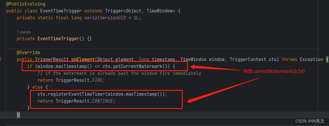 Flink滚动窗口到时间不触发窗口计算问题排查记录_tumblingeventtimewindows 不触发-CSDN博客