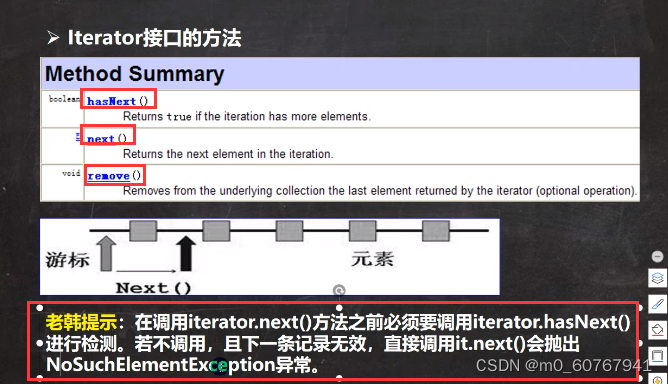 韩顺平java--Collection 集合专题_韩顺平集合专题-CSDN博客