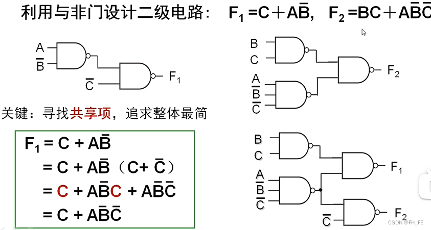 数字逻辑设计（3）_数字电路设计门-CSDN博客