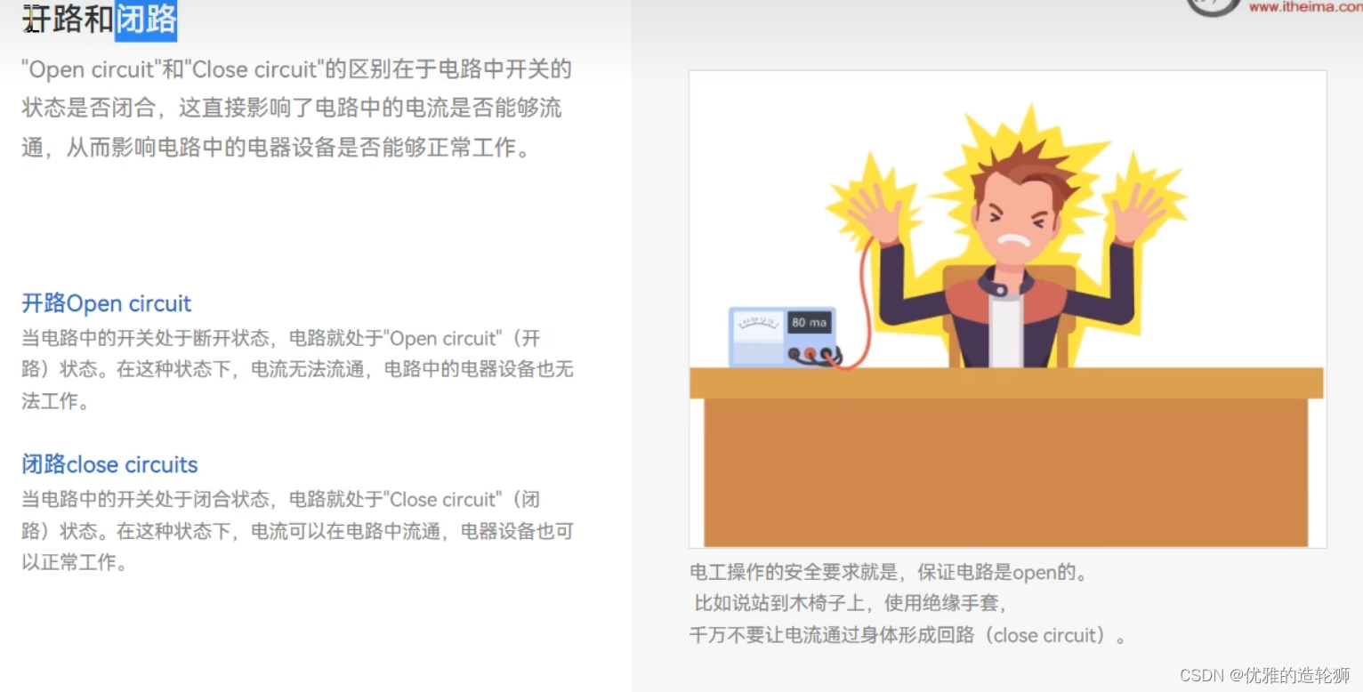 电学基础及基本元件——嵌入式学习笔记_电生磁 芯片-CSDN博客