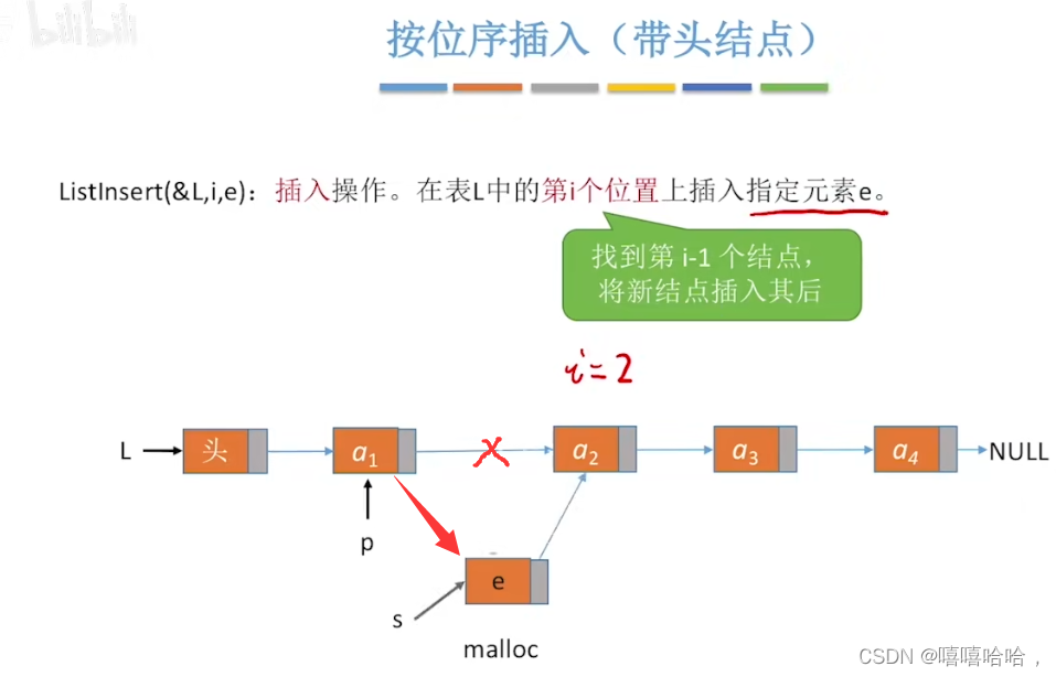 2321单链表的插入与删除 Csdn博客