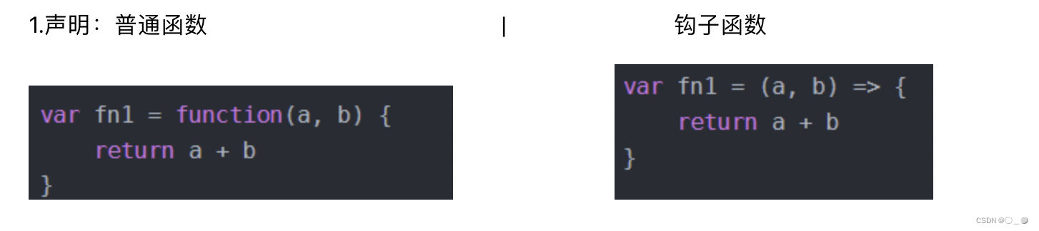 Vue初步学习vue 判断字符串是否以开头 Csdn博客