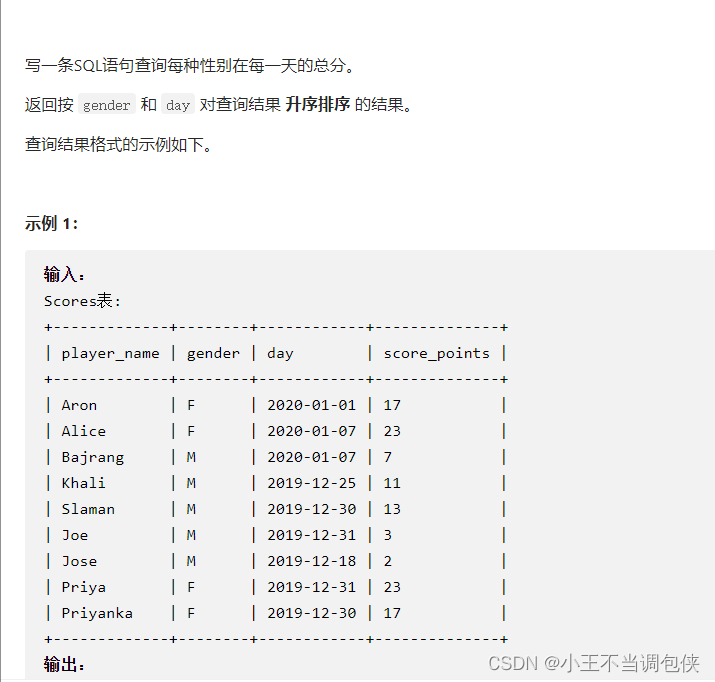 1280 学生们参加各科测试的次数 1294 不同国家的天气类型 1303 求团队人数 1308 不同性别每日分数总计 1321 餐馆营业额变化增长 Csdn博客