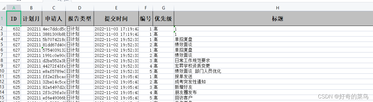 EasyExcel动态合并单元格-CSDN博客