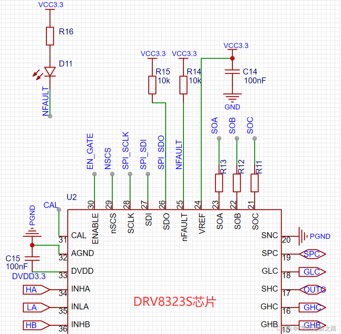 【STM32】BLDC驱动&控制开发笔记 | 07_SPI通信测试 - STM32F407用SPI配置DRV8323驱动芯片-CSDN博客
