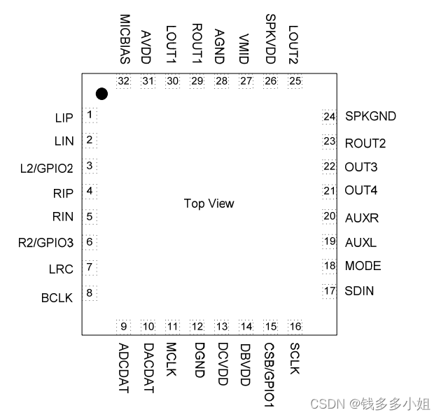 以WM8978为例的音频设计方案-CSDN博客