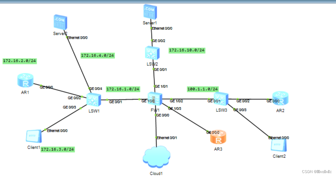 eNSP 防火墙NAT配置_ensp中的client和server经过防火墙访问-CSDN博客