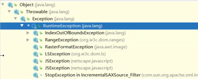 [Java] 代码中的异常（Exception）（学习总结）_new runtimeexception-CSDN博客