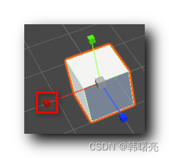 【Unity3D】游戏物体操作 ③ ( 旋转操作 | 旋转工具 | 基本旋转 | 设置旋转属性 | 增量旋转 | 缩放操作 | 轴向缩放 ...